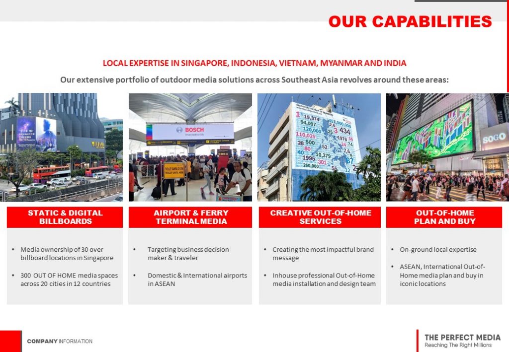 Out Of Home Advertising With The Perfect Media – The Perfect Media