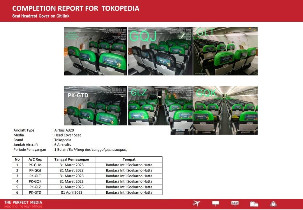Sky-High Advertising: Exploring the Impact of Indonesia Citilink’s In ...