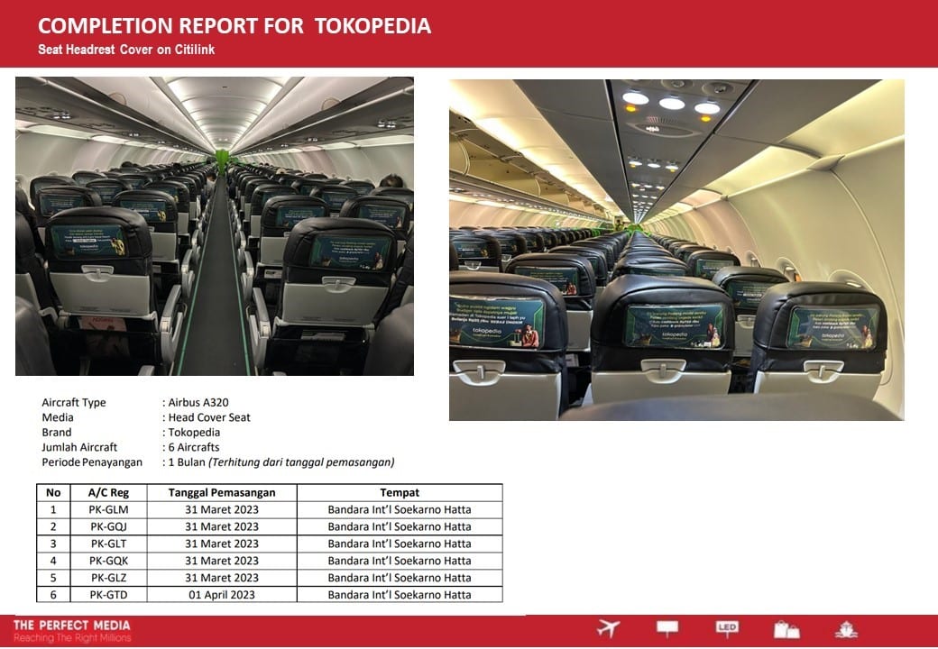 Sky-High Advertising: Exploring the Impact of Indonesia Citilink’s In ...