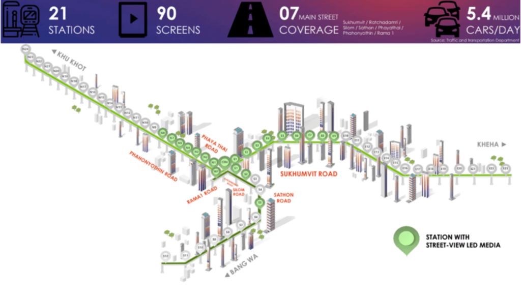 DBS Introduces Cross-Border Payment in Bangkok, Thailand - TPM